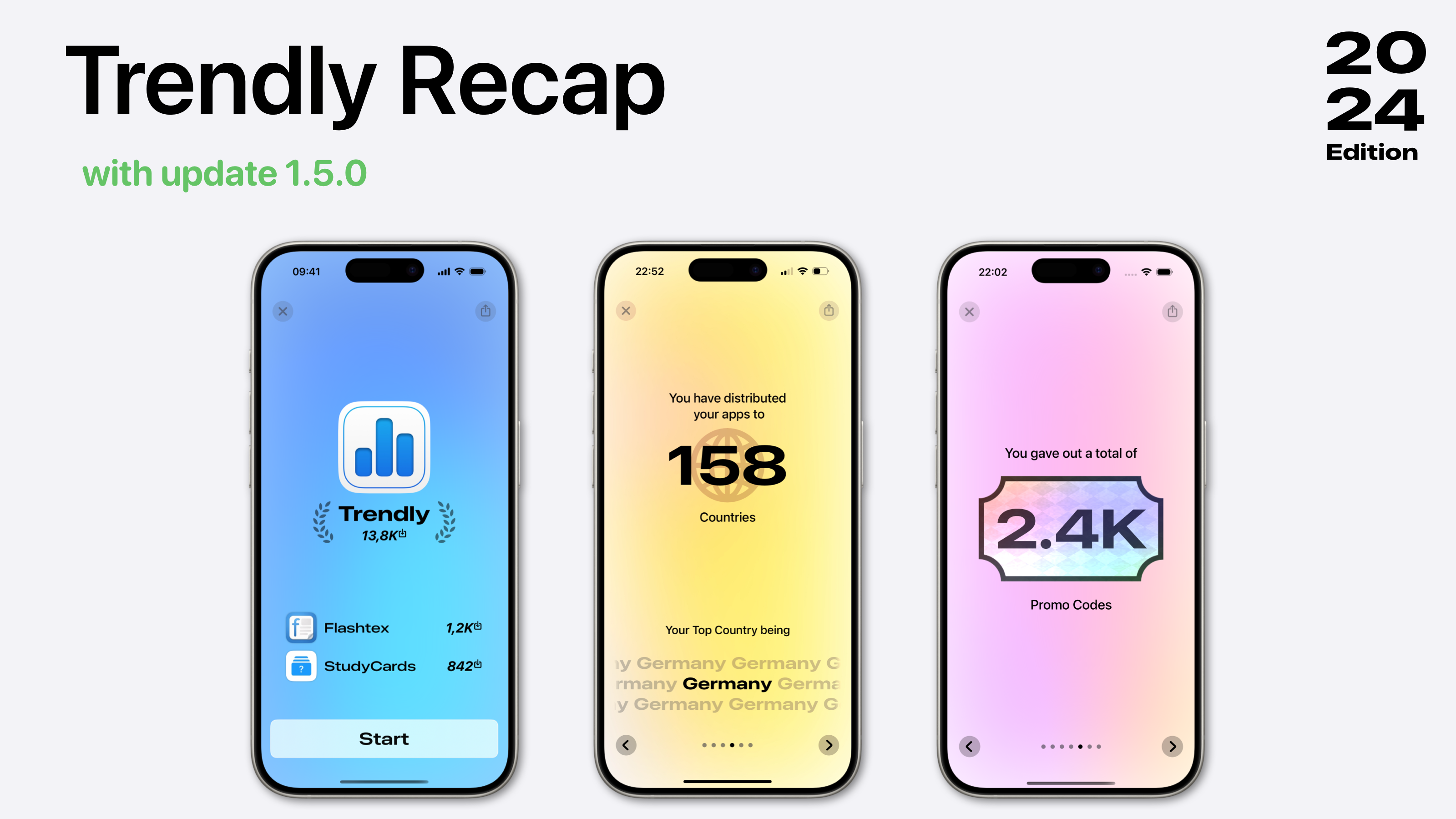 Trendly 2024 recap is here! | Indie App Catalog